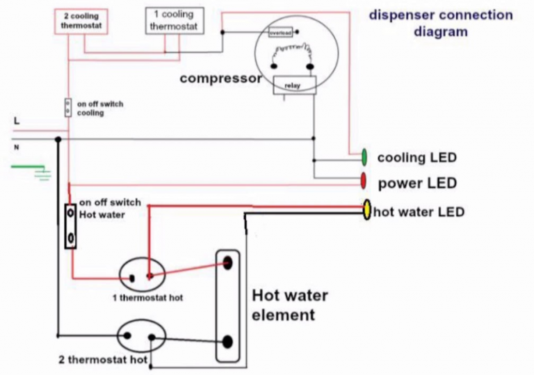 2 Contoh Rangkaian Pendingin Air Dispenser Air Minum | Gambar Skema Rangkaian Elektronika