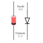 Komponen-komponen Elektronika