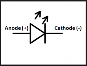 Pengertian, Fungsi, dan Simbol LED (Light Emmiting Diode)