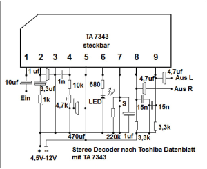 Pengertian, Fungsi dan Skema Decoder mpx Stereo fm Yang Bagus Pakai IC ...