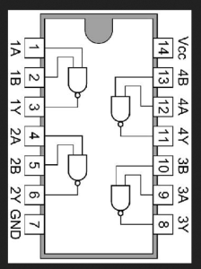 Fungsi IC 7400, Data Pin, Persamaan dan Cara Kerjanya
