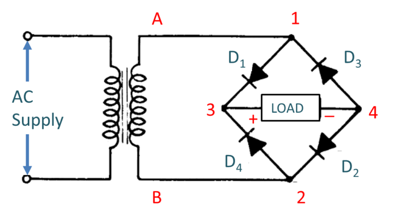 Pengertian Bridge Rectifier, Jenis dan Fungsinya