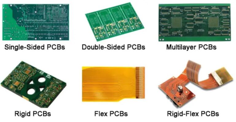 Pengertian PCB (Printed Circuit Board), Jenis dan Fungsinya